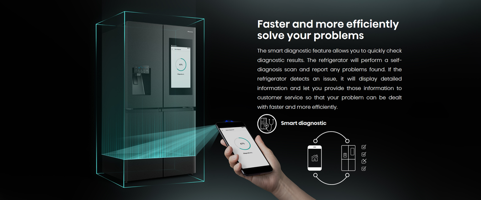 Buy Hisense 680 Litre Smart Refrigerator, Multi Door Smart Fridge w ...
