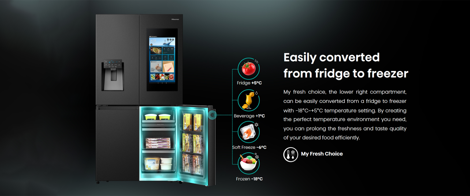 Buy Hisense 680 Litre Smart Refrigerator, Multi Door Smart Fridge w ...
